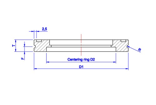 ISO Flanges - Hositrad Holland B.V.
