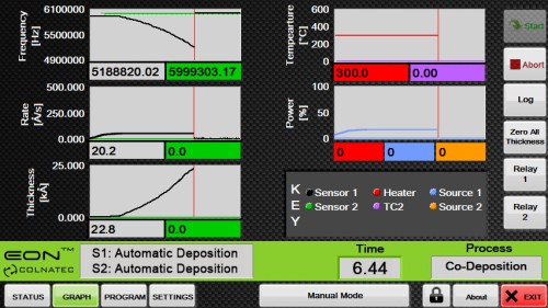 Thickness Monitoring - Hositrad Holland B.V.