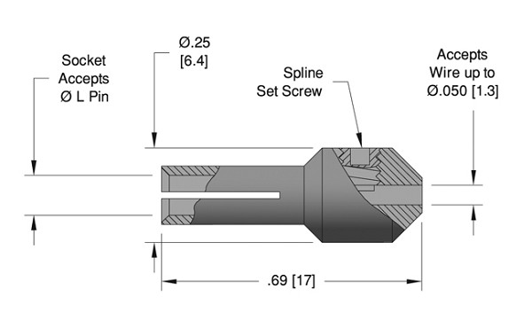 Contacts, Set Screw Type - Contacts - Hositrad Holland B.V.