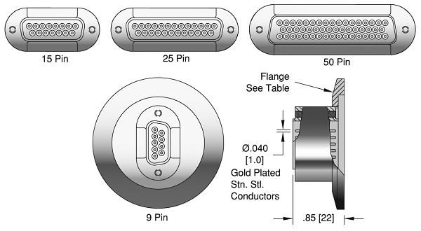 Sub D Type - 15. Pin - KF50 - Sub D Type - Hositrad Holland B.V.