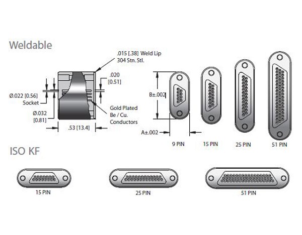 Multipin Connector Micro-D Type, Weldable - Micro D Type - Hositrad Hol