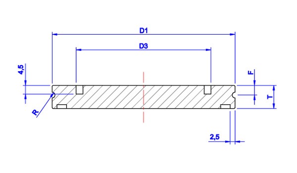 Flange Blank ISO-K - Flanges ISO-K - Hositrad Holland B.V.